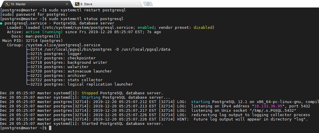 How To Set Up Master Slave Replication For Postgresql